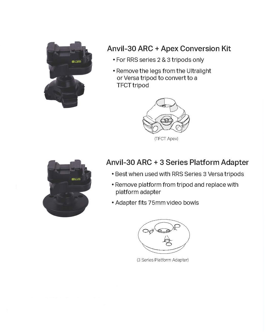Anvil-30 ARC Ball Head Manual