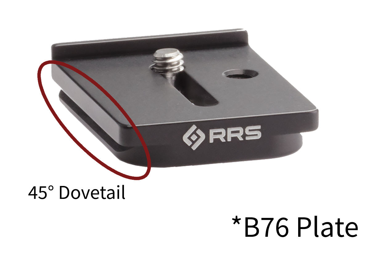 What is the RRS-Dovetail Standard?