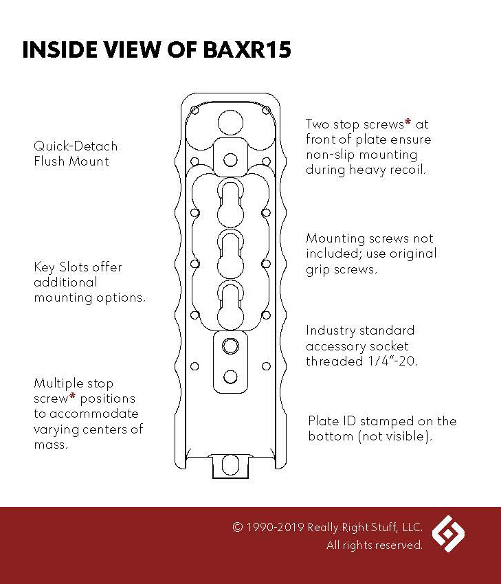 BAX15 and BAX15R Custom Chassis Plates Manual