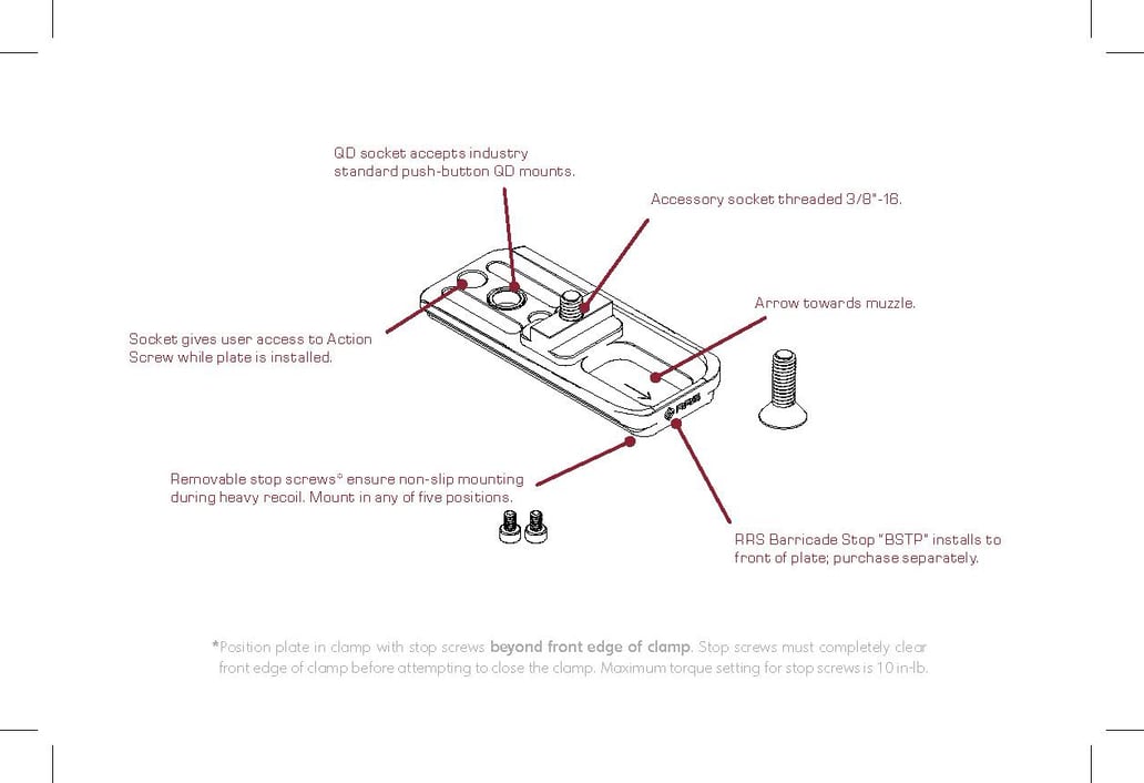 BDBM Dovetail Adapter Plate Manual