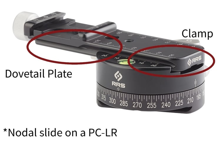 What is the RRS-Dovetail Standard?