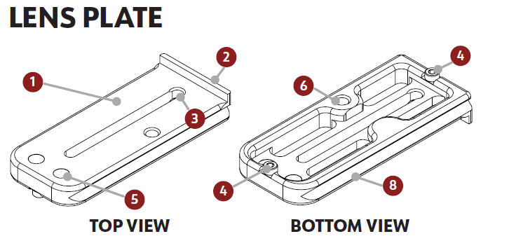 Lens Plates and Foot Replacements Manual