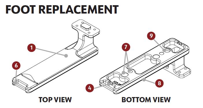 Lens Plates and Foot Replacements Manual