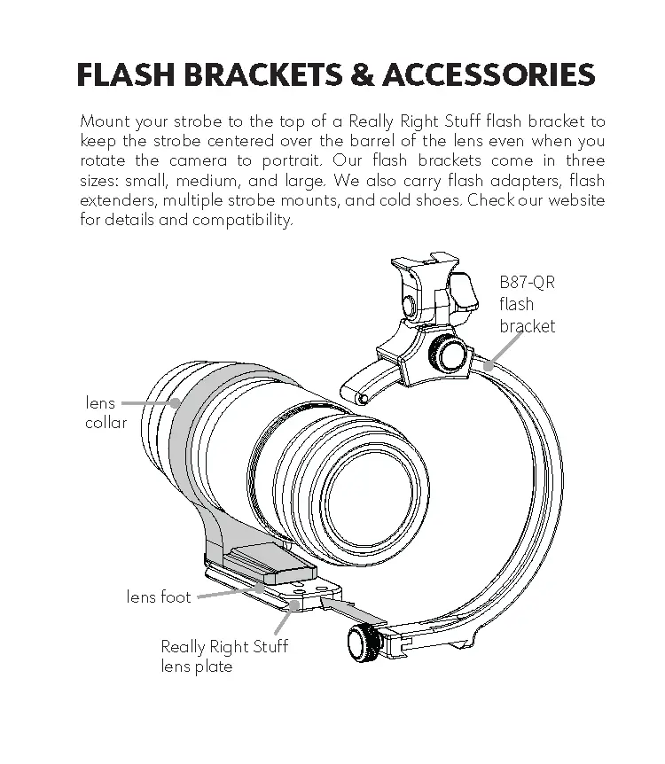 Lens Plates and Foot Replacements Manual